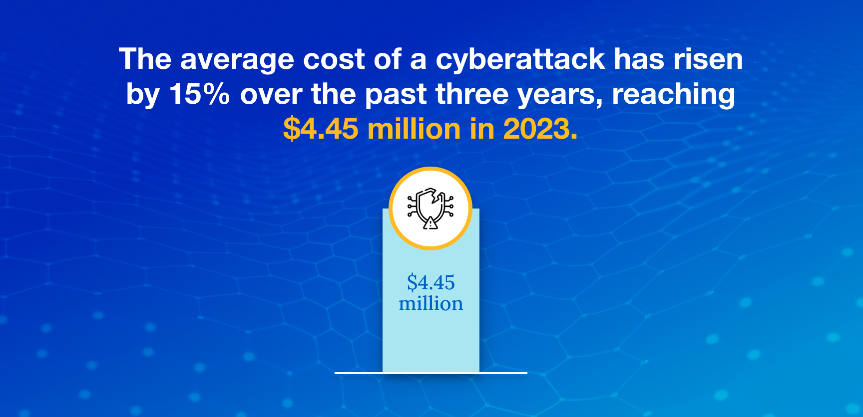 Understanding The Cyber Attack Life Cycle